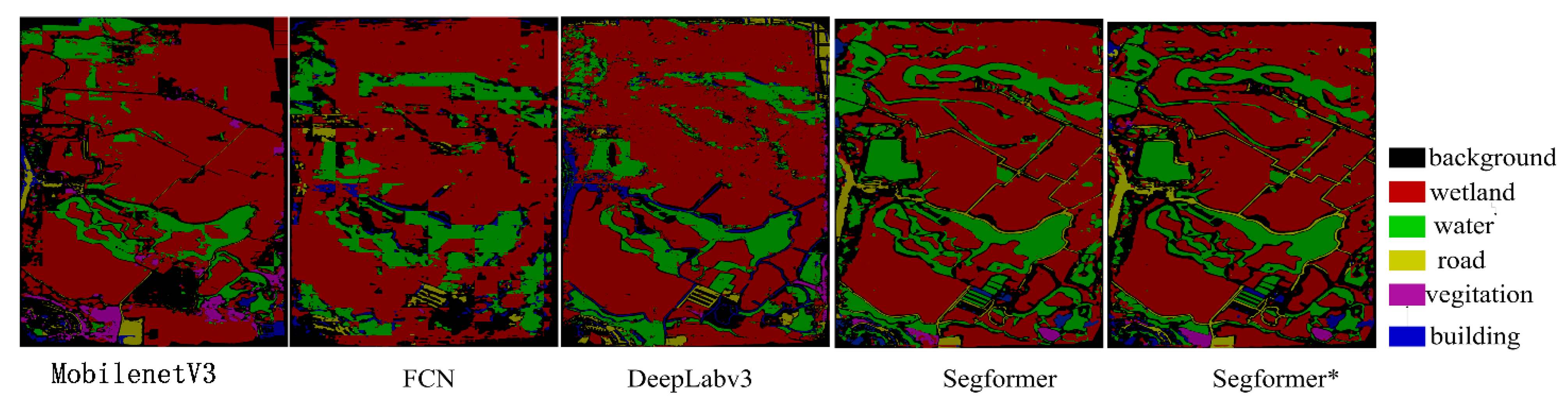 Deep Learning Method for Wetland Segmentation in Unmanned Aerial Vehicle Multispectral Imagery