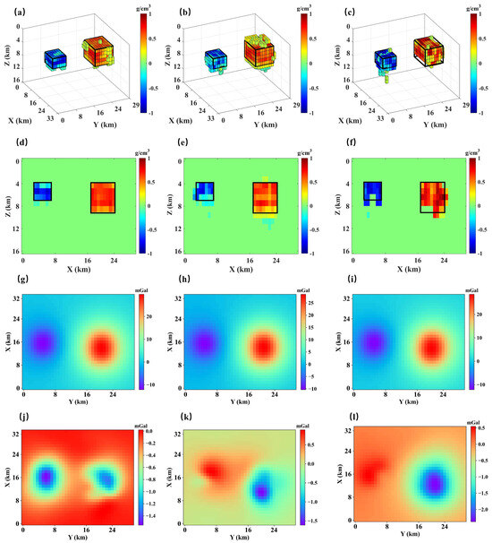 Physics-Constrained Three-Dimensional Swin Transformer for Gravity Data ...