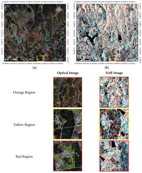 Deep-Learning-Based Method for the Identification of Typical Crops Using Dual-Polarimetric ...