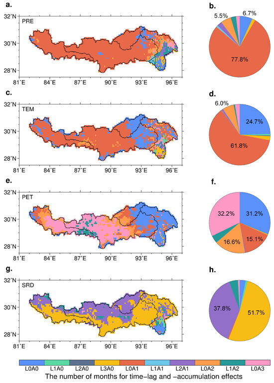 Quantifying Time-Lag and Time-Accumulation Effects of Climate Change ...