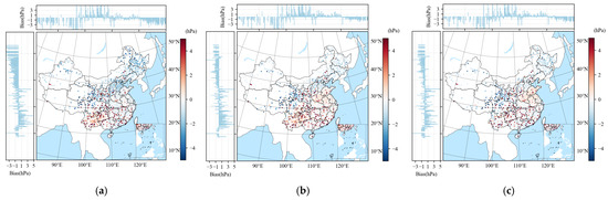 Short- to Medium-Term Weather Forecast Skill of the AI-Based Pangu ...
