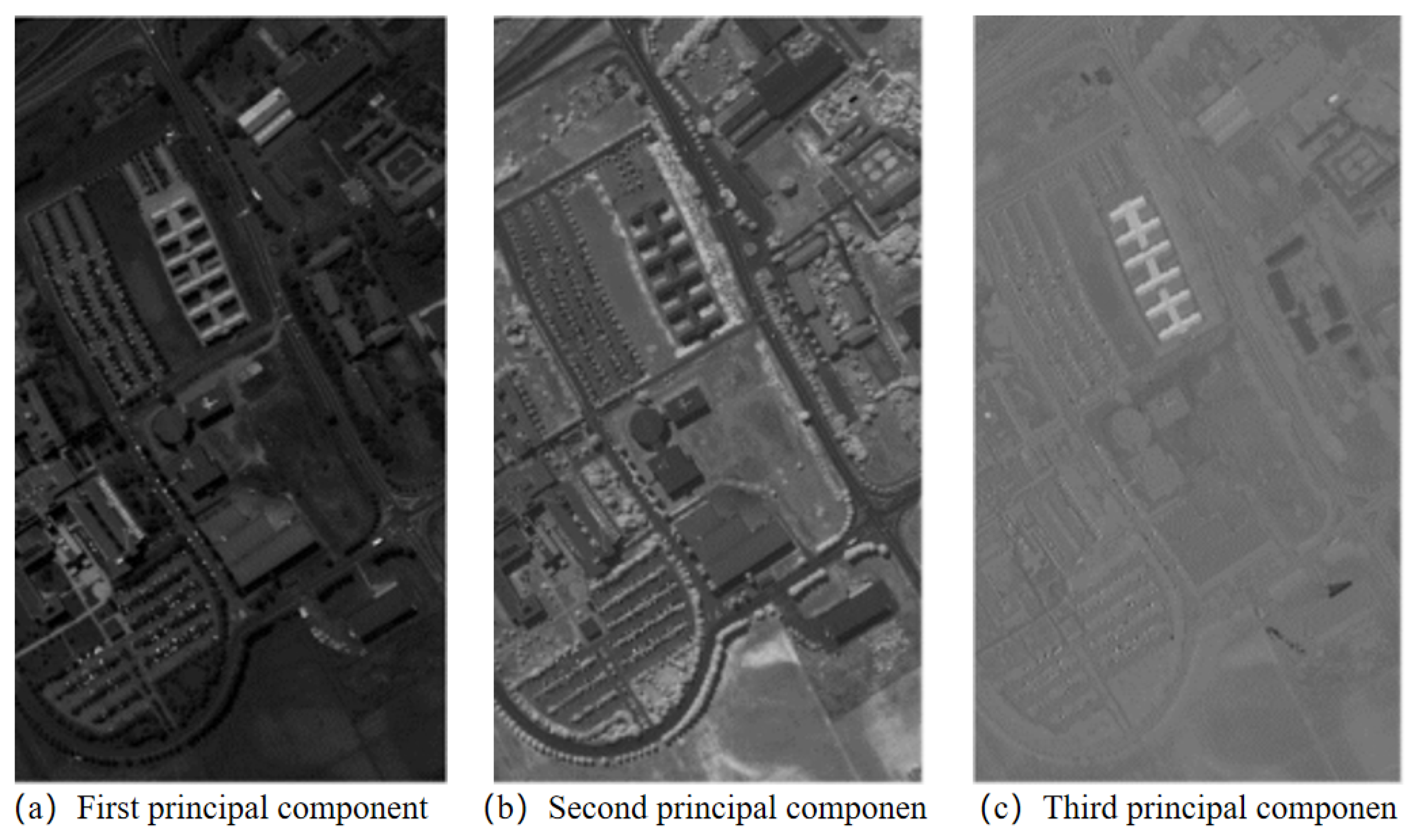Band Selection Algorithm Based On Multi Feature And Affinity Propagation Clustering