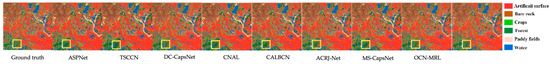 Orthogonal Capsule Network with Meta-Reinforcement Learning for Small Sample Hyperspectral Image ...