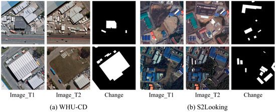 Object-Level Contrastive-Learning-Based Multi-Branch Network for Building Change Detection from ...