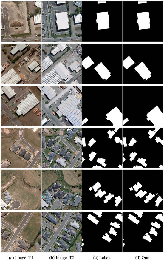 Object-Level Contrastive-Learning-Based Multi-Branch Network for Building Change Detection from ...