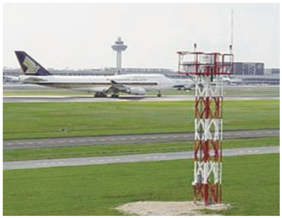 A Review of Foreign Object Debris Detection on Airport Runways: Sensors and Algorithms