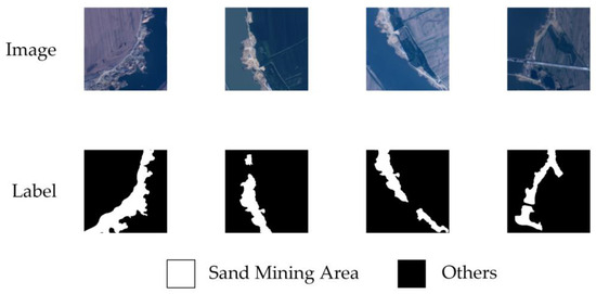 Lightweight Multi-Scale Network for Segmentation of Riverbank Sand Mining Area in Satellite Images