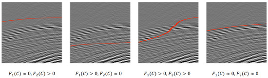 Effective First-Break Picking of Seismic Data Using Geometric Learning Methods