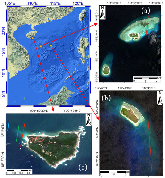 Multi-Temporal Image Fusion-Based Shallow-Water Bathymetry Inversion Method Using Active and ...