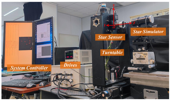 Multi-Centroid Extraction Method for High-Dynamic Star Sensors Based on Projection Distribution ...