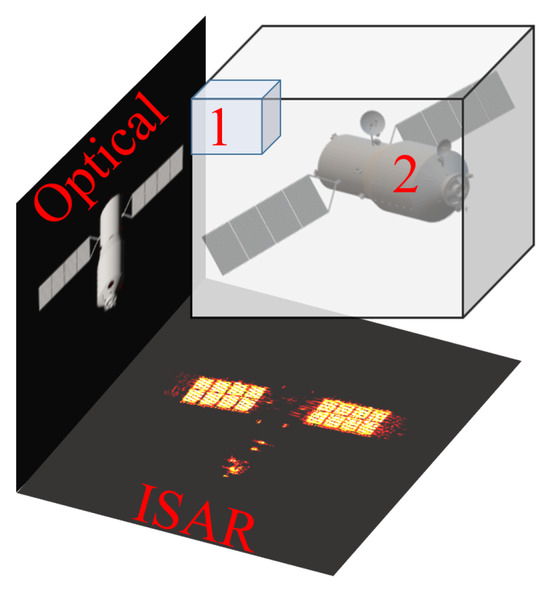 Three-Dimensional Reconstruction of Space Targets Utilizing Joint ...