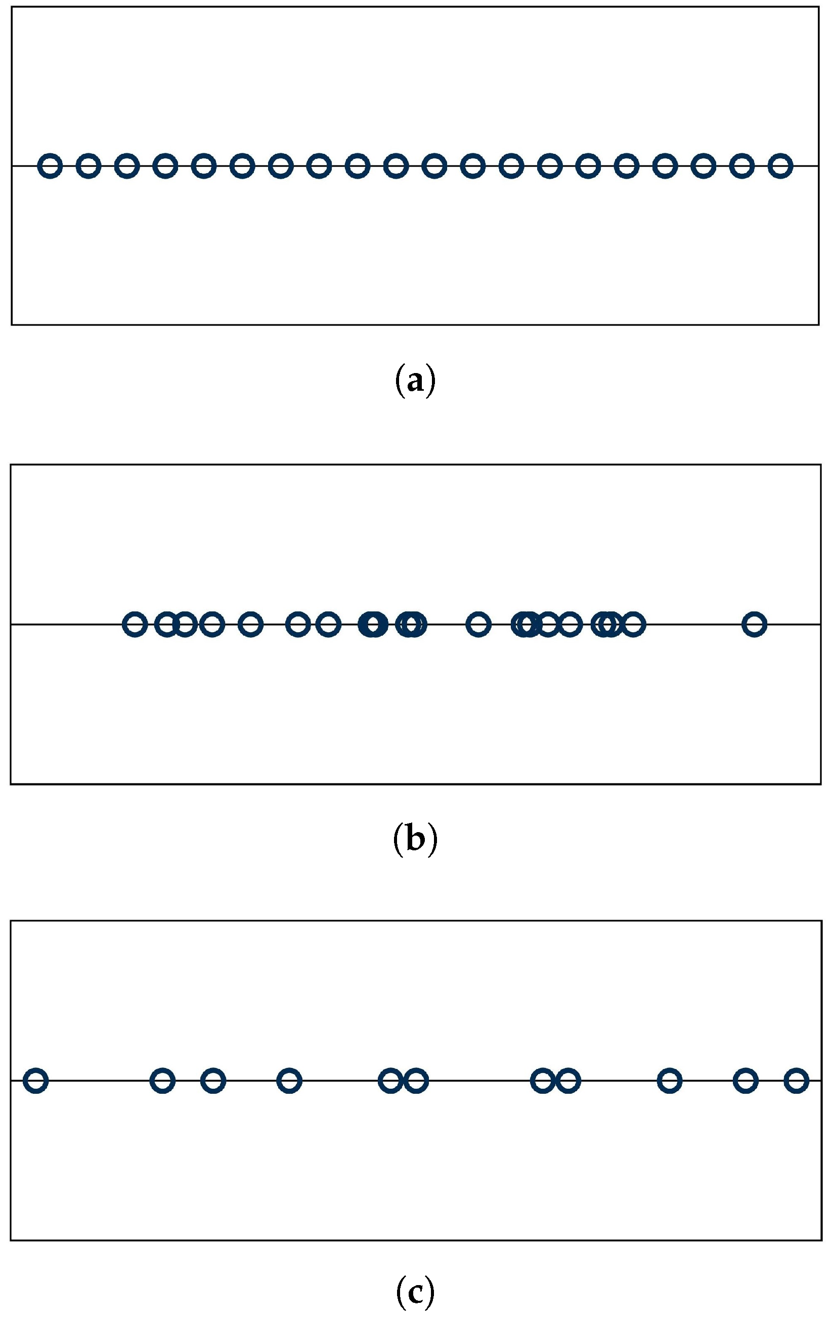 A Novel Gridless Non-Uniform Linear Array Direction of Arrival Estimation Approach Based on the ...