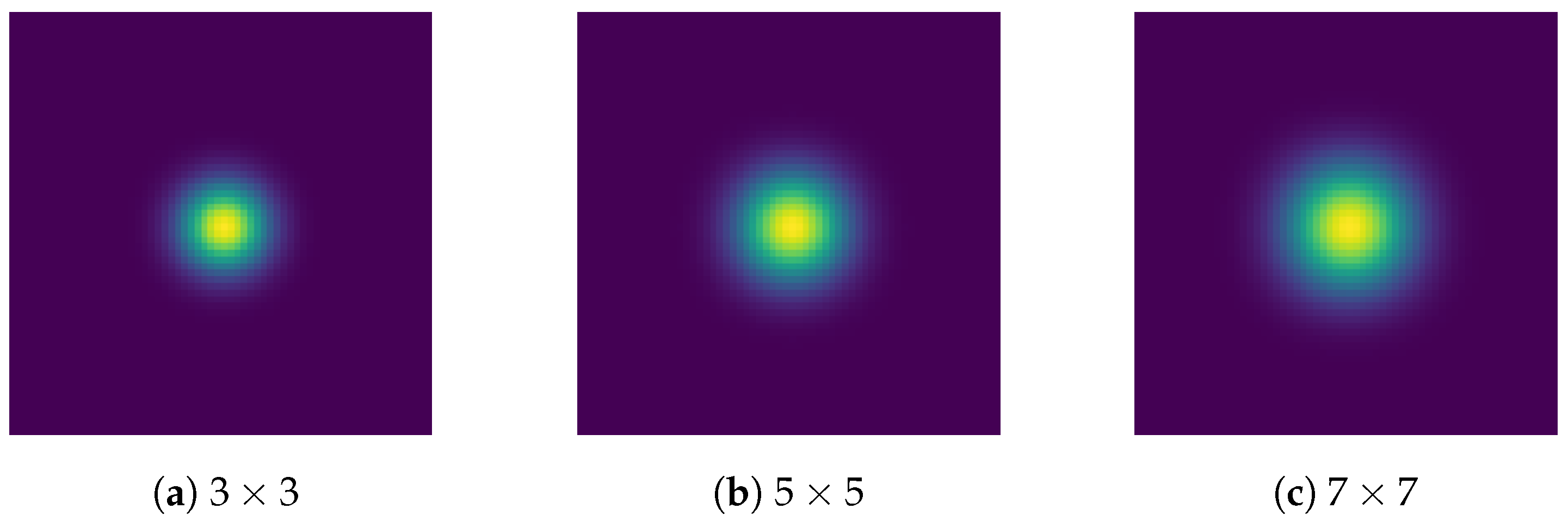 Infrared Dim Small Target Detection Algorithm With Large Size Receptive Fields