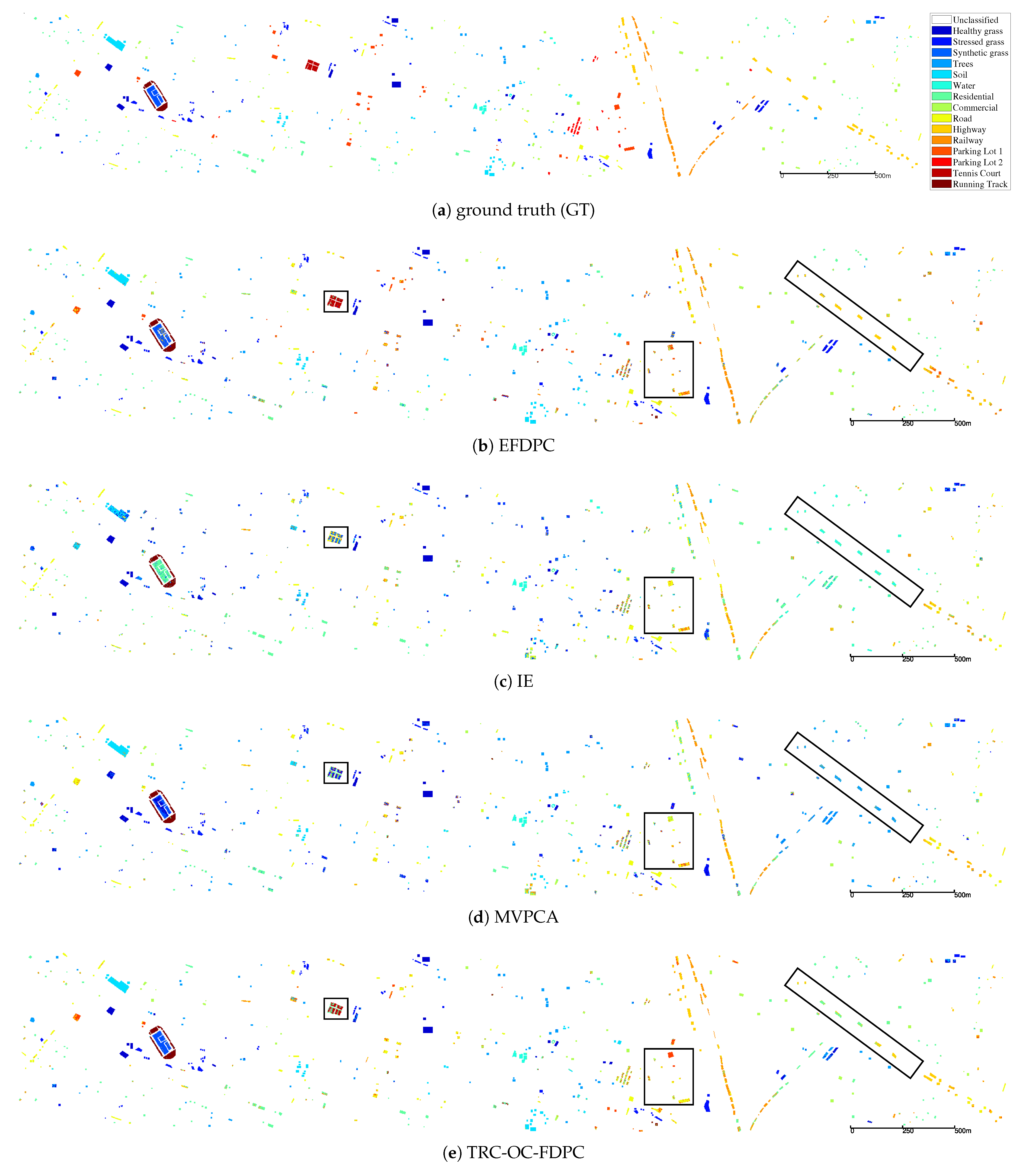 Hyperspectral Band Selection with Unique Pixel Extraction and Adaptive Neighbor Clustering
