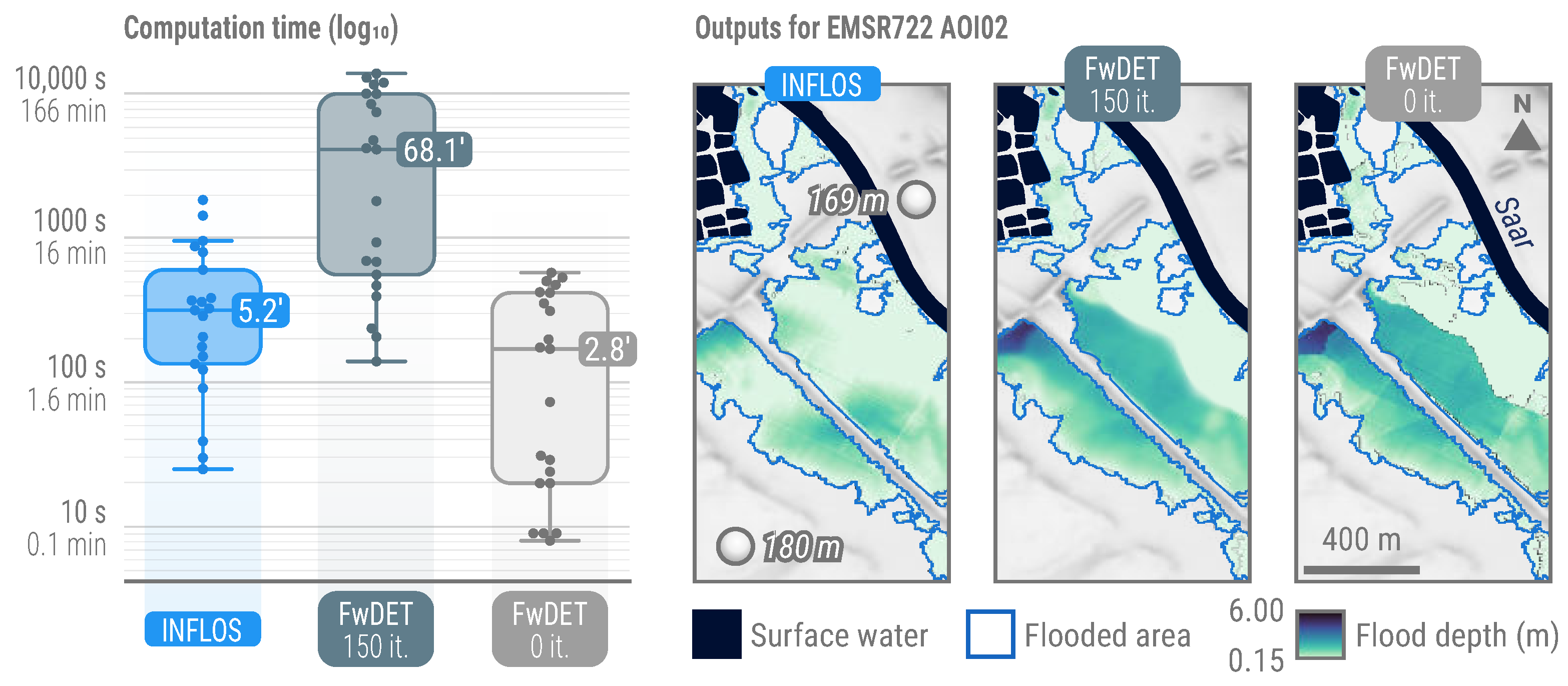 INterpolated FLOod Surface (INFLOS), a Rapid and Operational Tool to ...