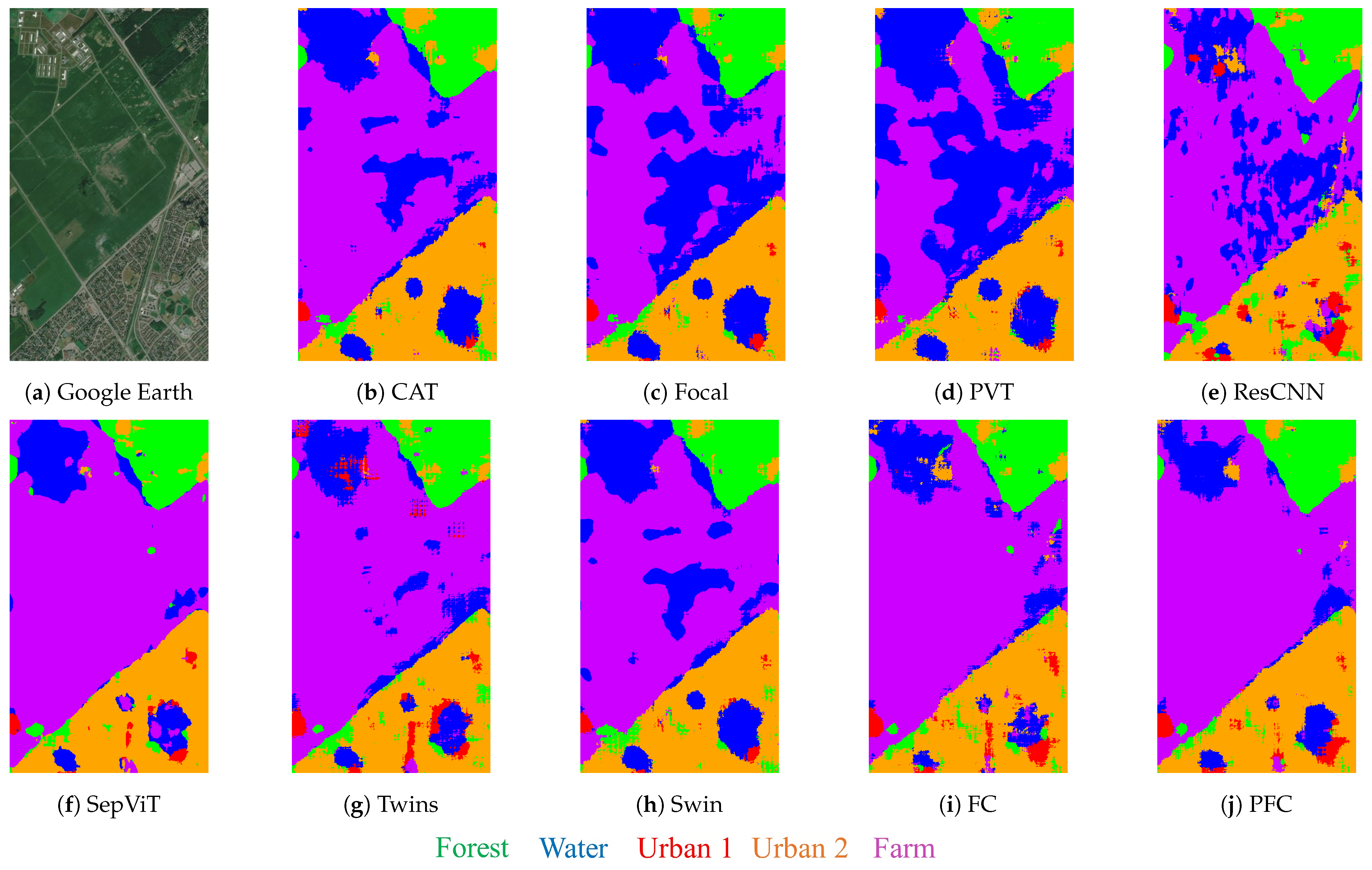 Pyramid Fine and Coarse Attentions for Land Cover Classification from ...
