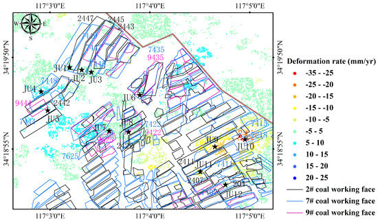 Advances and Future Directions in Monitoring and Predicting Secondary ...