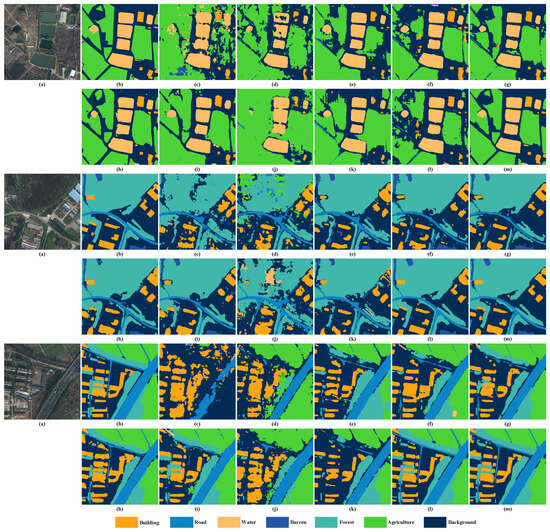 A Frequency Attention-Enhanced Network for Semantic Segmentation of ...