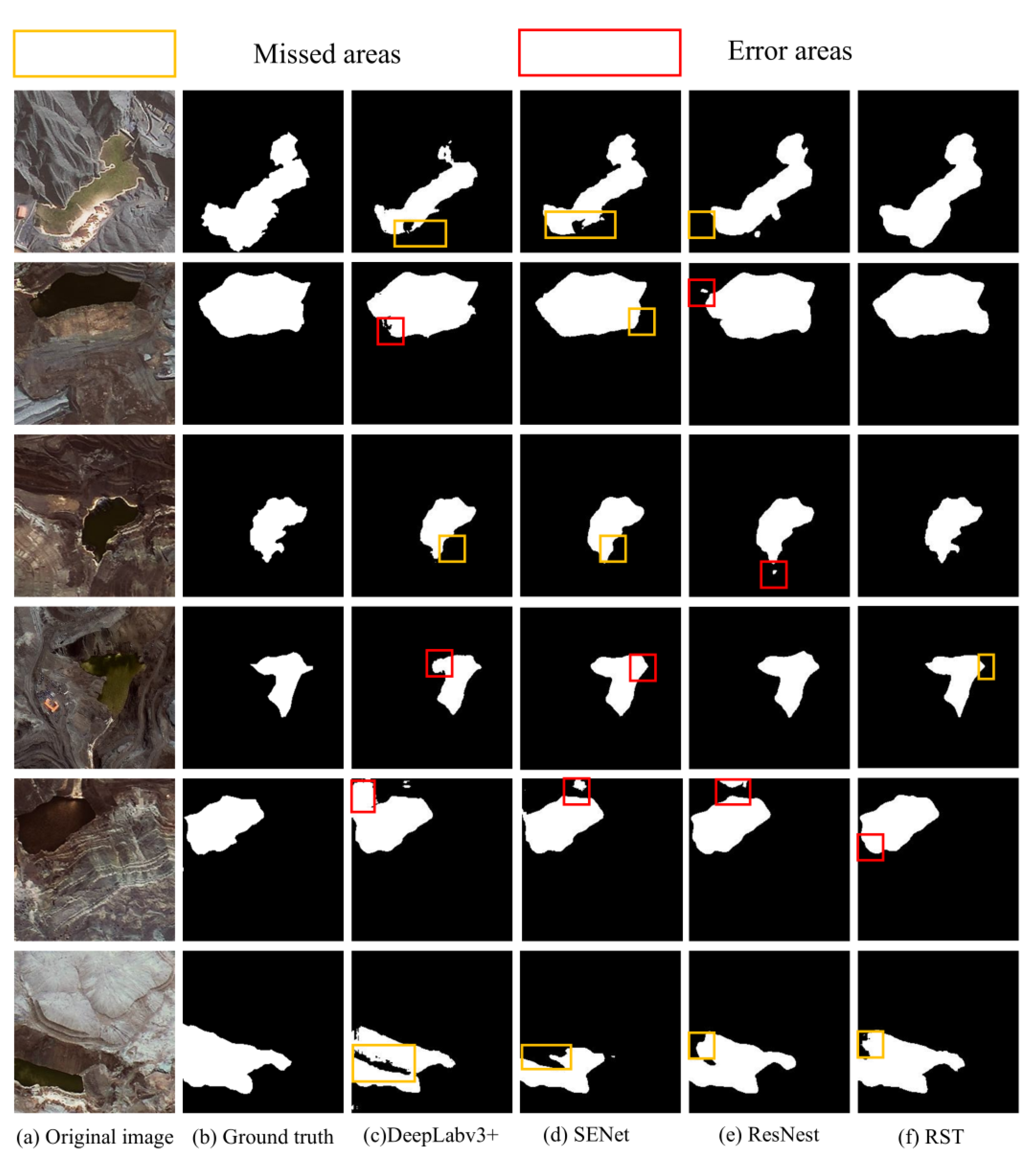 RST-DeepLabv3+: Multi-Scale Attention for Tailings Pond Identification with DeepLab