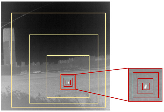 Multi-Scale Hierarchical Feature Fusion for Infrared Small-Target Detection