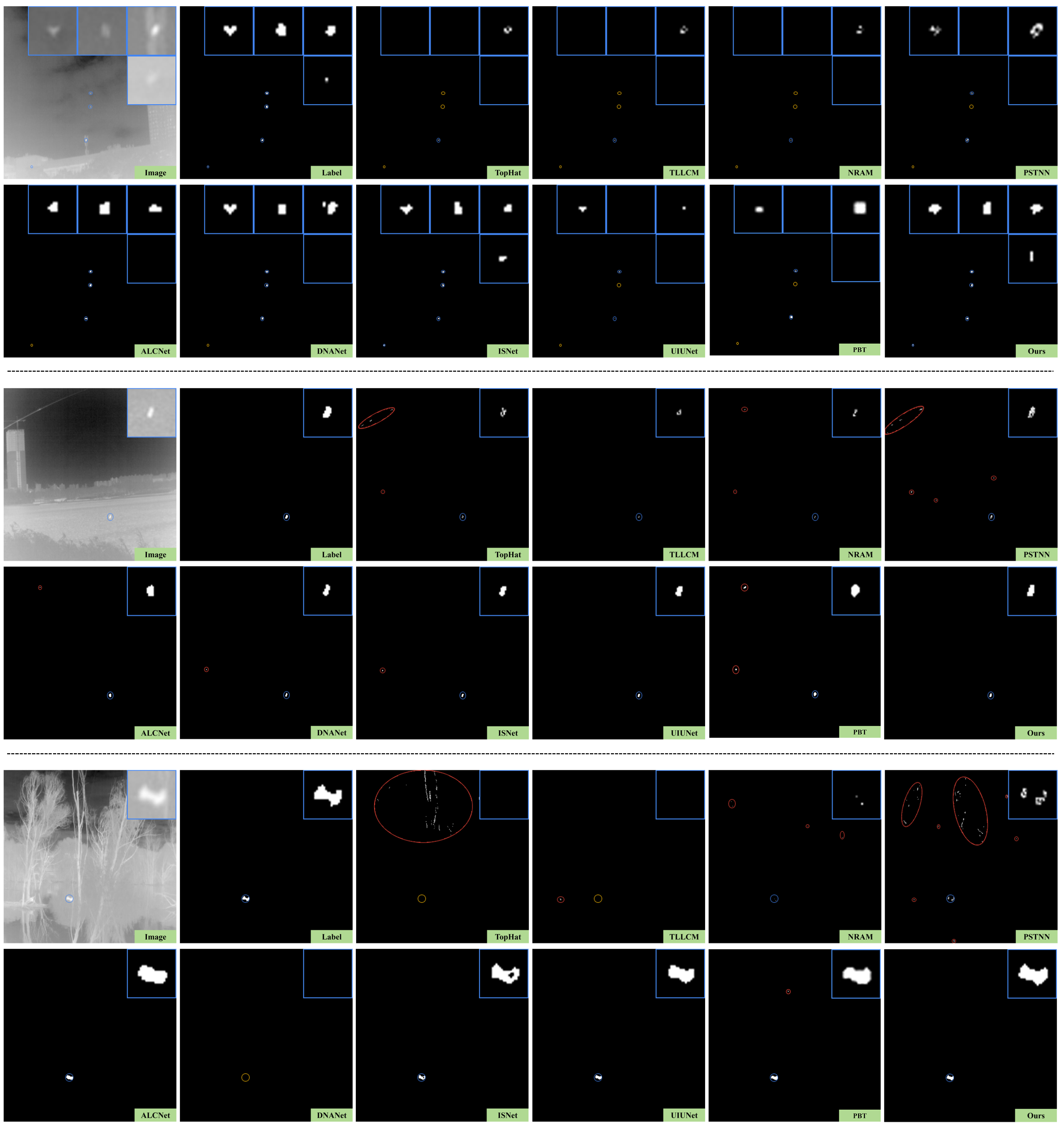 Multi-Scale Hierarchical Feature Fusion for Infrared Small-Target Detection
