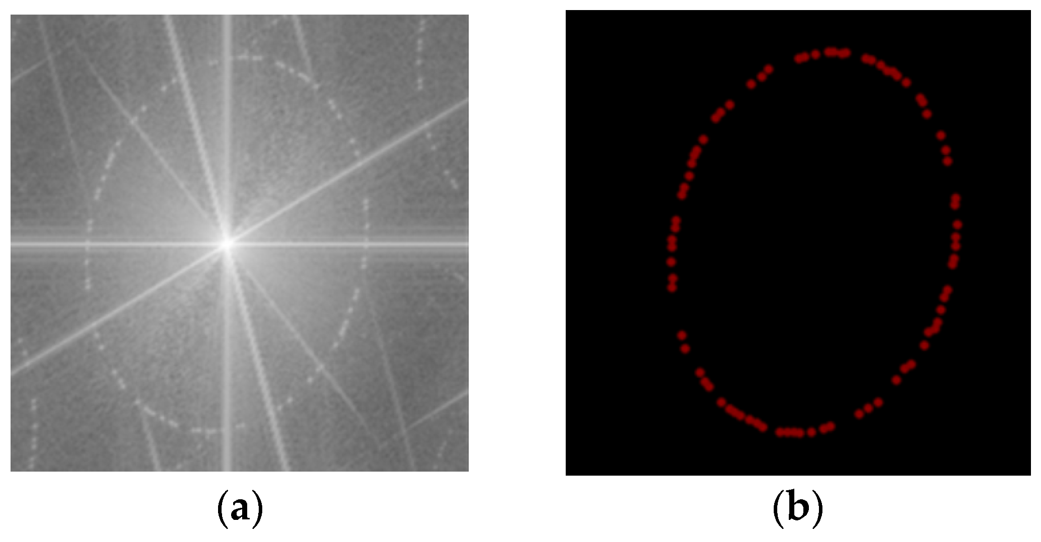 Template Watermarking Algorithm For Remote Sensing Images Based On Semantic Segmentation And