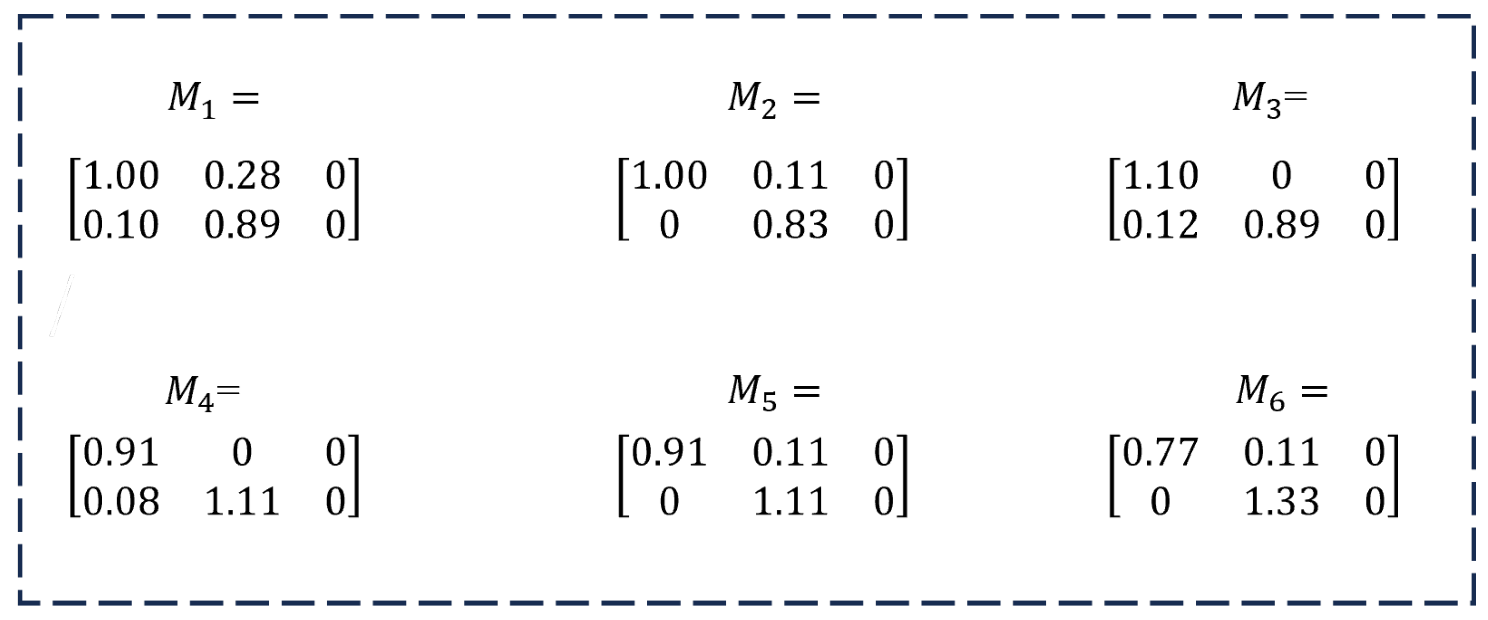 Template Watermarking Algorithm For Remote Sensing Images Based On Semantic Segmentation And