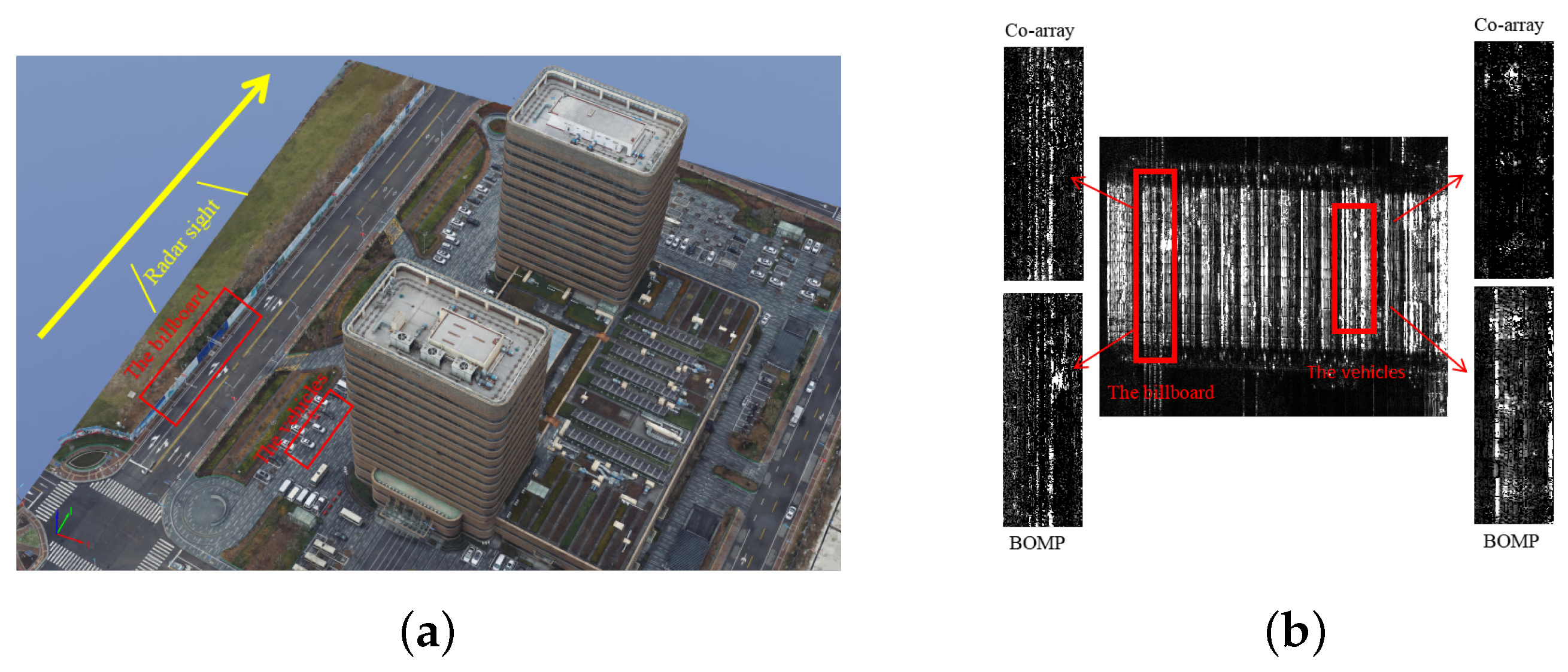 A Three-Dimensional Imaging Method for Unmanned Aerial Vehicle-Borne ...