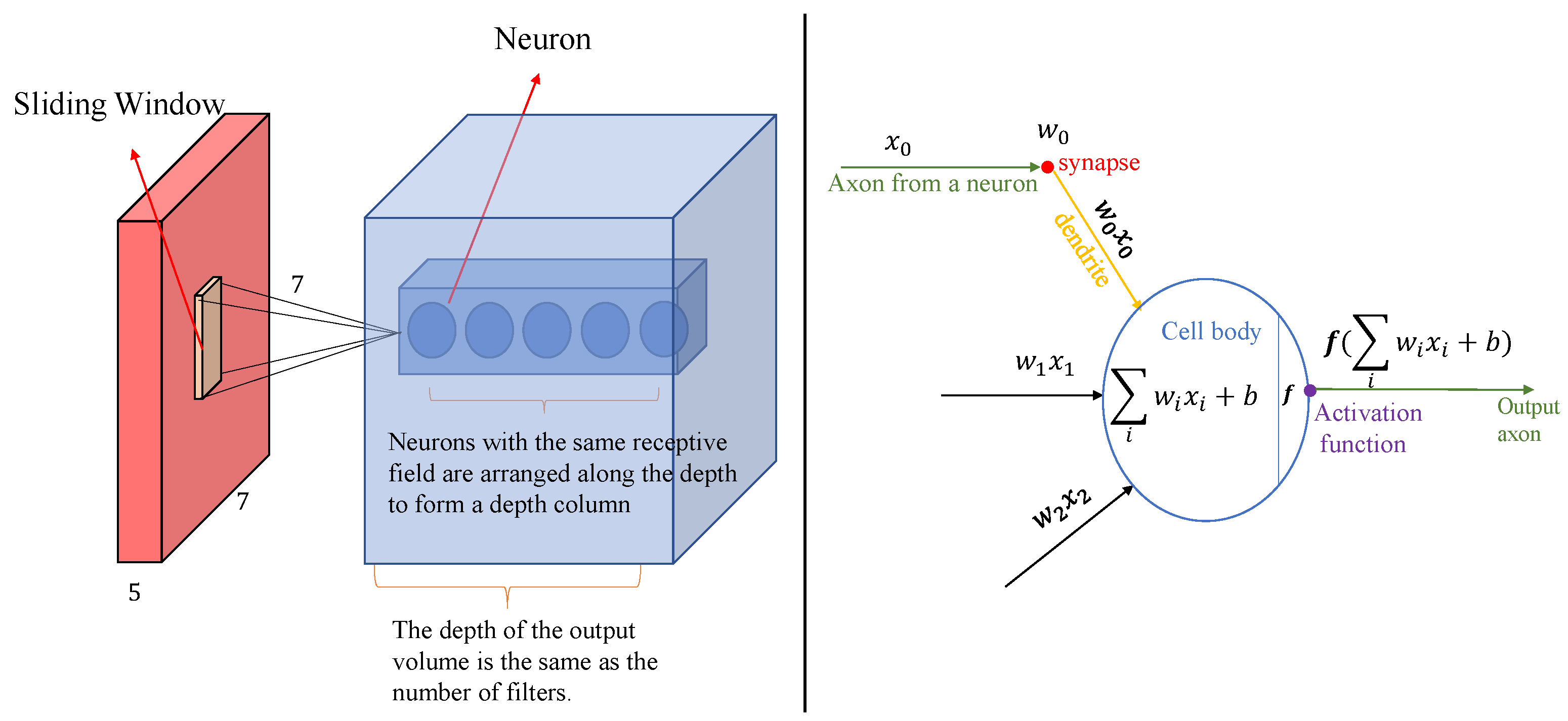 Multi-Function Working Mode Recognition Based on Multi-Feature Joint ...