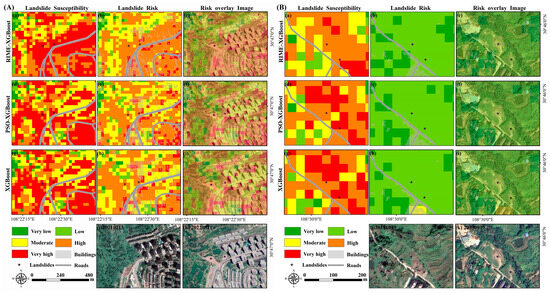 Integrated Landslide Risk Assessment via a Landslide Susceptibility ...
