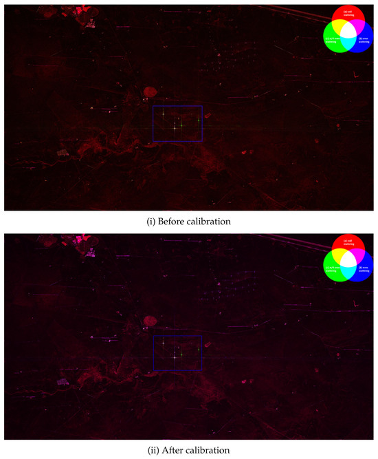 Performance of an Effective SAR Polarimetric Calibration Method Using Polarimetric Active Radar ...