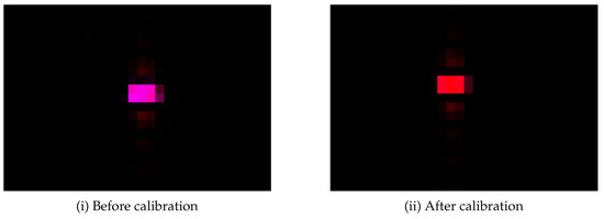 Performance of an Effective SAR Polarimetric Calibration Method Using Polarimetric Active Radar ...