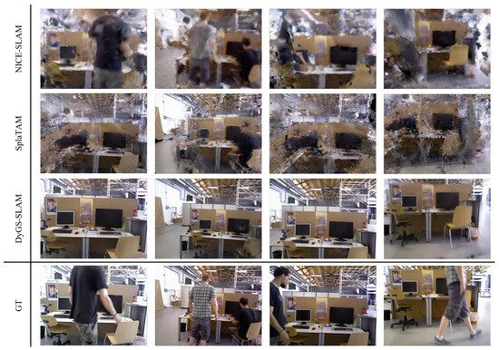 DyGS-SLAM: Realistic Map Reconstruction in Dynamic Scenes Based on Double-Constrained Visual SLAM