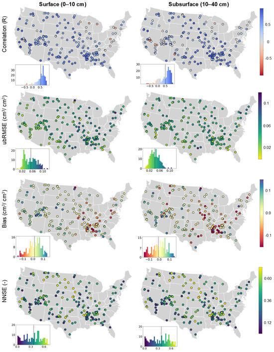 Surface and Subsurface Soil Moisture Estimation Using Fusion of SMAP ...