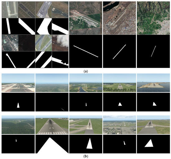 Real-Time Runway Detection Using Dual-Modal Fusion of Visible and Infrared Data