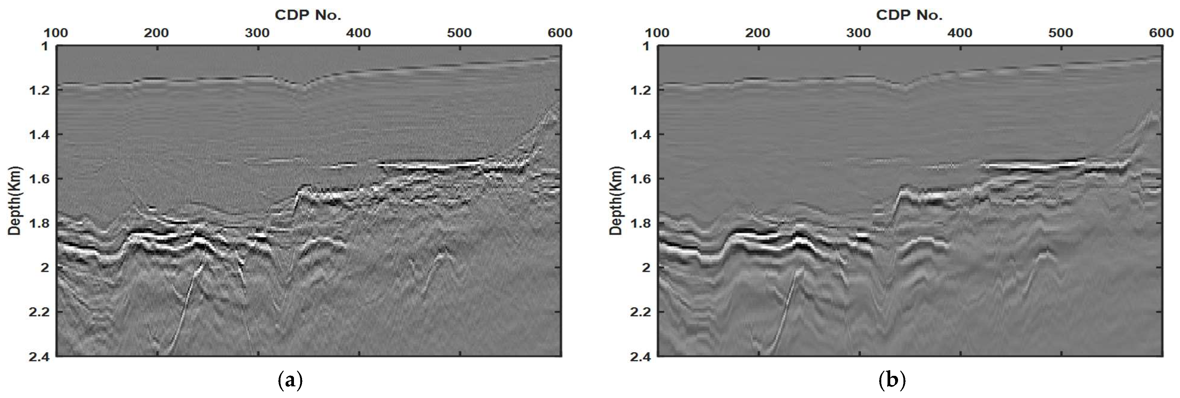 Nonlinear Seismic Signal Denoising Using Template Matching With Time Difference Detection Method