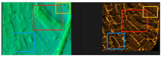 Deep Learning-Based Feature Matching Algorithm for Multi-Beam and Side-Scan Images