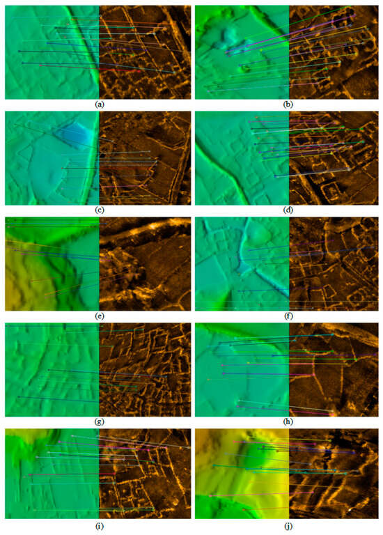 Deep Learning Based Feature Matching Algorithm For Multi Beam And Side Scan Images