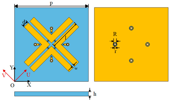 Electrically Tunable Metasurface for Multi-Polarized Reflection
