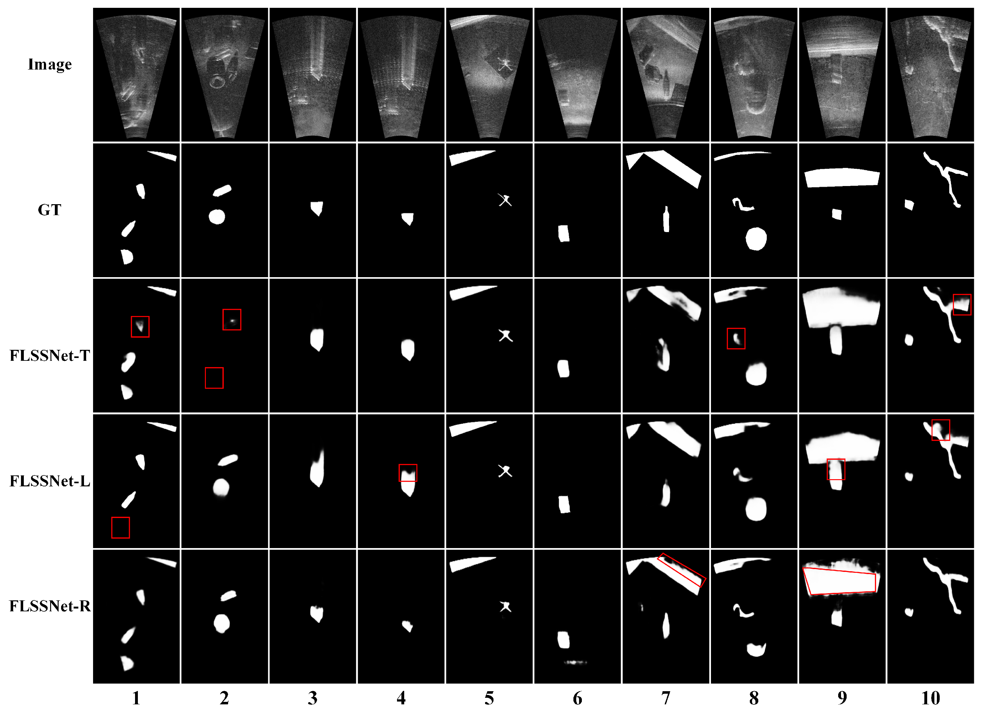 CNN–Transformer Hybrid Architecture for Underwater Sonar Image Segmentation