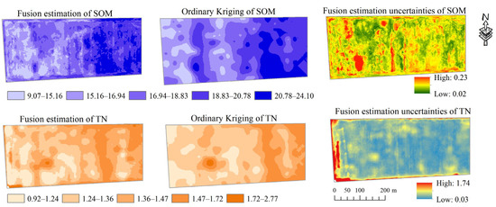 Spatial Estimation of Soil Organic Matter and Total Nitrogen by Fusing Field Vis–NIR ...