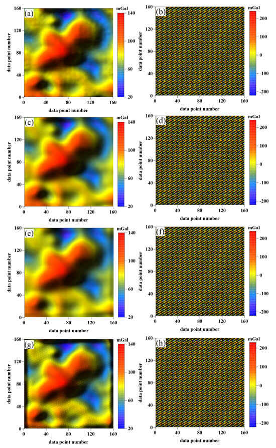 A Novel Method for Denoising Lunar Satellite Gravity Anomaly Data Based ...