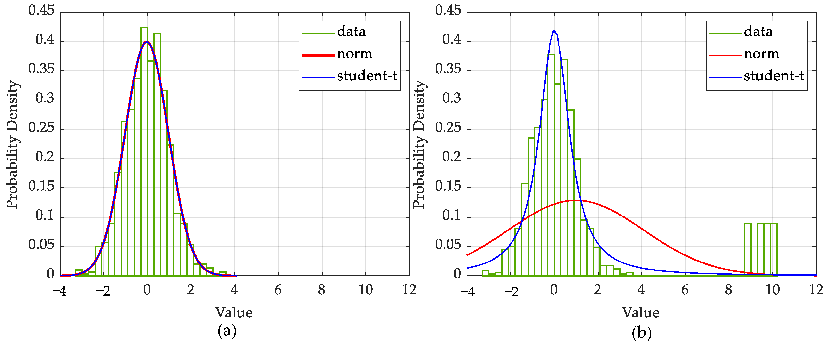 Structured Bayesian Super-Resolution Forward-Looking Imaging for Maneuvering Platforms Based on ...