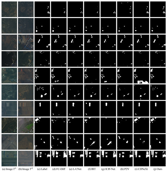 Cross-Visual Style Change Detection for Remote Sensing Images via Representation Consistency ...