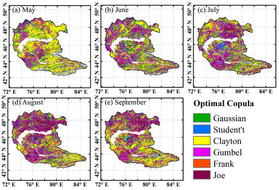 Spatiotemporal Responses and Vulnerability of Vegetation to Drought in the Ili River ...