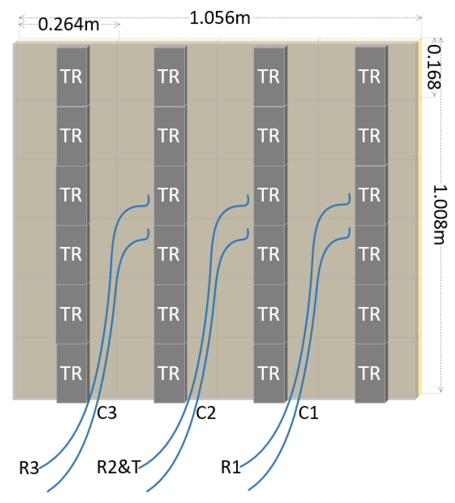 A Novel Azimuth Channel Errors Estimation Algorithm Based on Characteristic Clusters Statistical ...