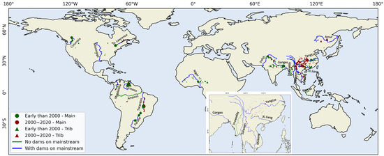 Global Patterns and Changes of River Backwater Points over Two Decades