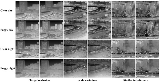 Histogram of Polarization Gradient for Target Tracking in Infrared DoFP ...