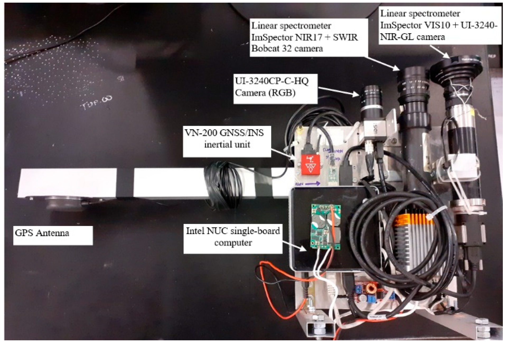 Plastic Litter Detection In The Environment Using Hyperspectral Aerial Remote Sensing And