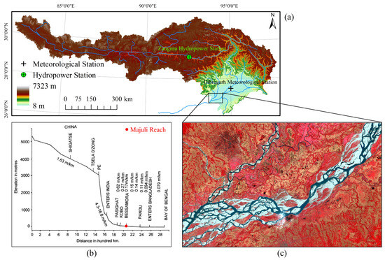 Planform Change and Its Delayed Response to Discharge in an Active ...